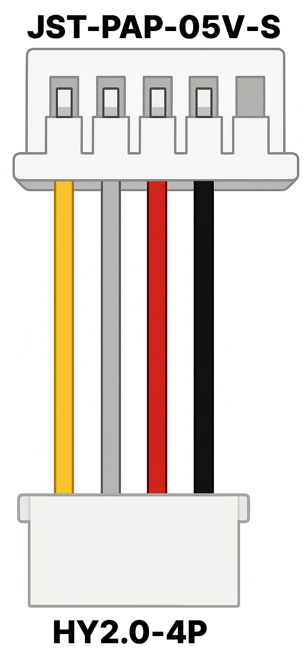 Wiring Reference | Mitsubishi HVAC Controller